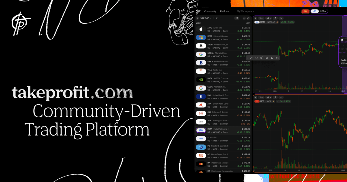 Research platform for community-driven trading